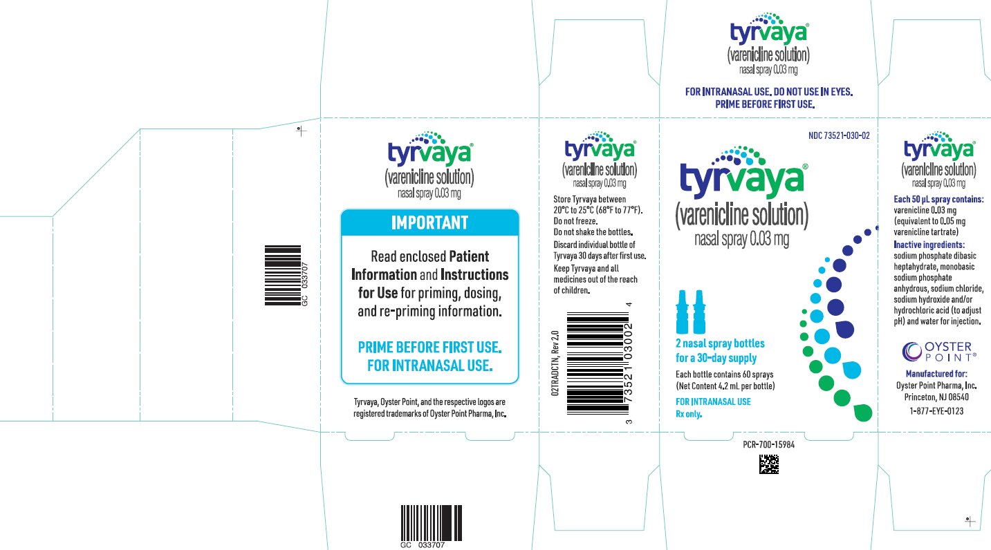 VARENICLINE (Tyrvaya) Drug Information - Guideline Central