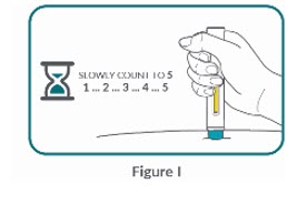Bimzelx - Drug Information from Guideline Central