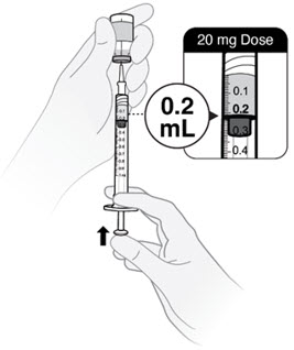 Qfitlia - Drug Information from Guideline Central
