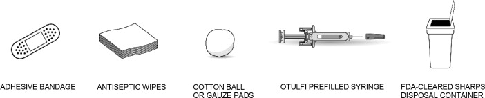 Otulfi - Drug Information from Guideline Central