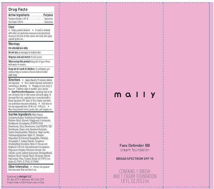 TITANIUM DIOXIDE, ZINC OXIDE (mally Face Defender Foundation BB) Drug ...