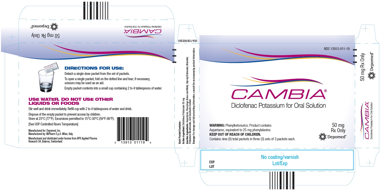 Cambia - Drug Information from Guideline Central