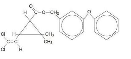 elimite - Drug Information from Guideline Central