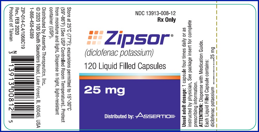 ZIPSOR - Drug Information from Guideline Central