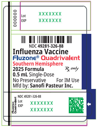 FLUZONE QIV SH 2025 - Drug Information from Guideline Central