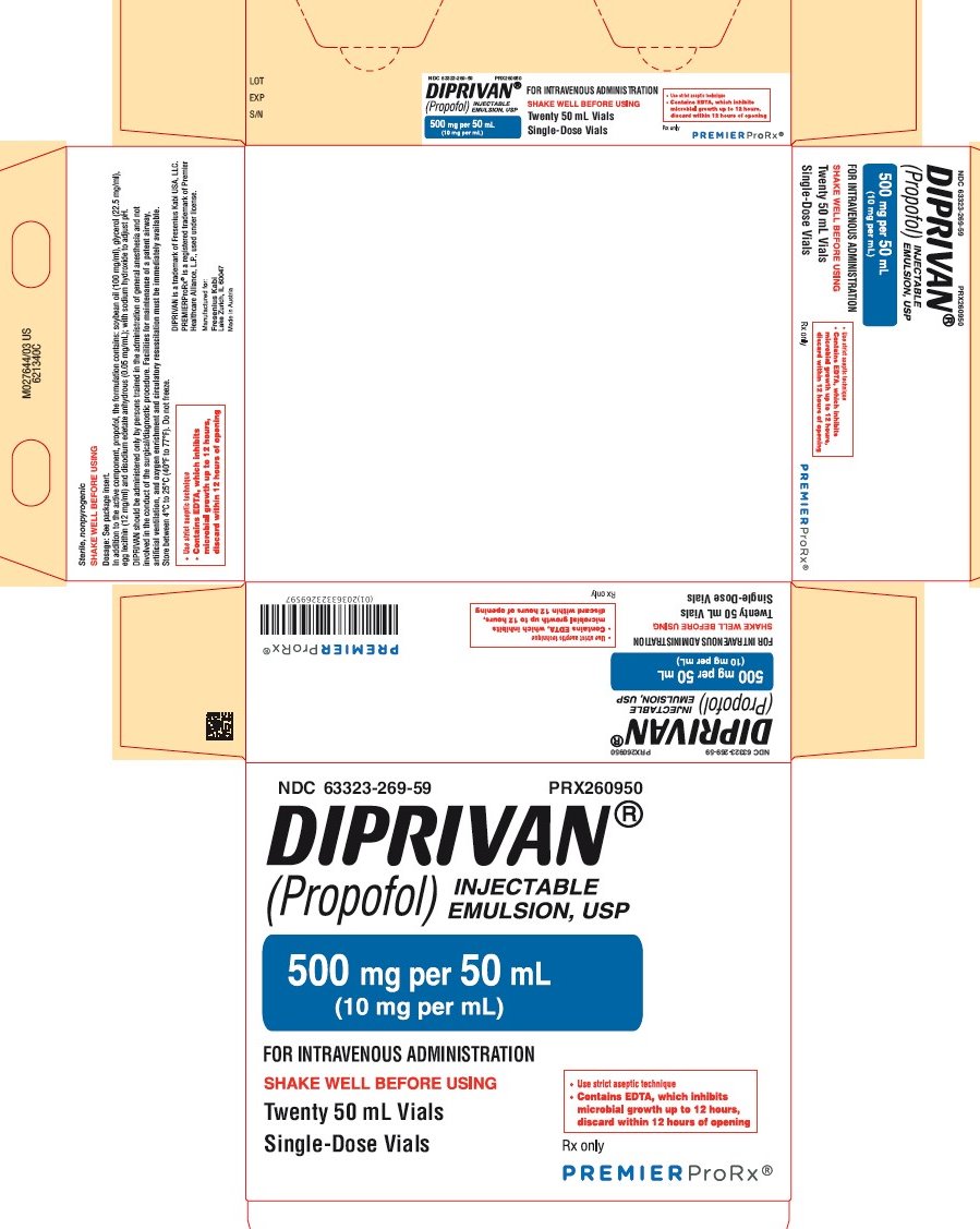 PROPOFOL (Diprivan) Drug Information - Guideline Central