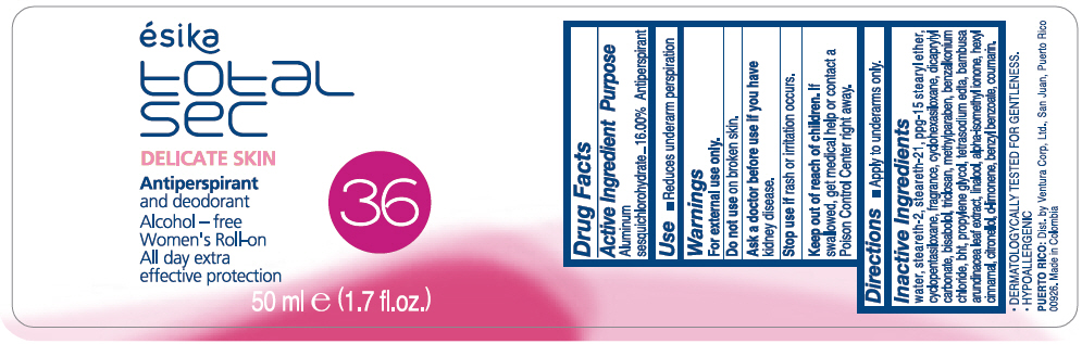 ALUMINUM SESQUICHLOROHYDRATE (ESIKA TOTAL SEC DELICATE SKIN ...