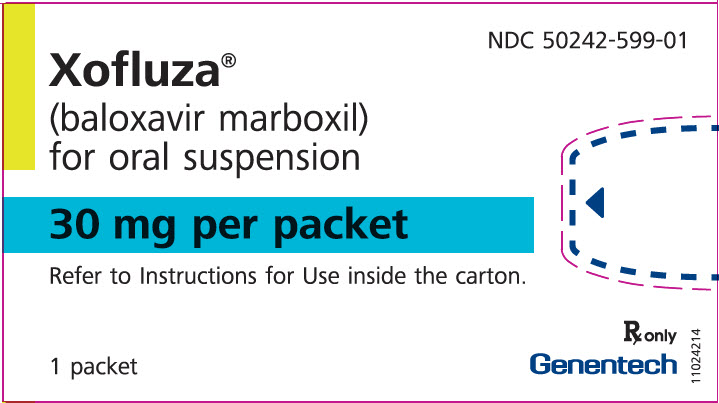 Xofluza - Drug Information from Guideline Central