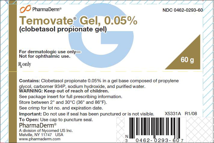 clobetasol propionate (Temovate) Drug Information - Guideline Central