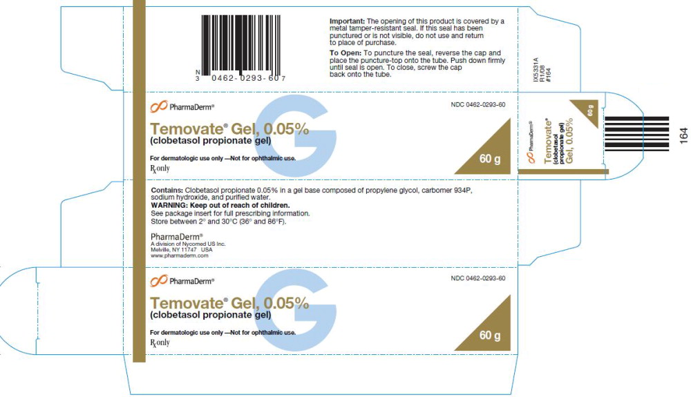 Temovate - Drug Information from Guideline Central